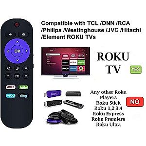 Universal Remote Compatible with Element ROKU TV with Netflix Hulu Vudu Sling