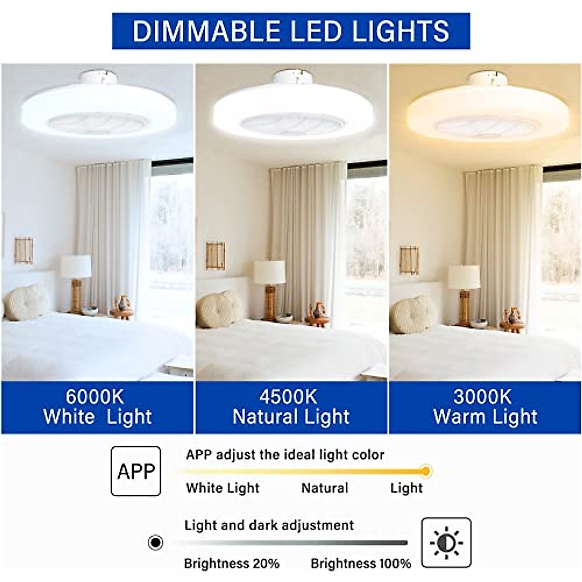 TCFUNDY Ceiling Fan with Light and Bluetooth Speaker, 22" Enclosed Low Profile Ceiling Fans Lights, Dimmable LED Lighting, 6 Wind Speeds Reversible Blades, App & Remote Control, Semi Flush Mount Fan