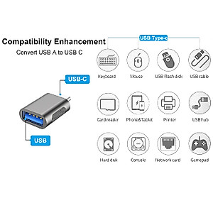 UV-CABLE USB C Male to USB Female Adapter 2-Pack, Type A to USBC Charger Cable Power Converter for iPhone, Mini Max, Samsung, i-Watch Series, Afor Laptops Oculus Quest Link Logitech StreamCam, etc