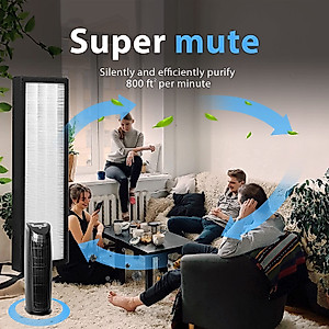 VALZONE 2 Pack TF60 True HEPA Replacement Filter Compatible with T500 Air Purifier with 4 Extra Carbon Pre-Filters