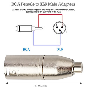 tisino Female RCA to XLR Male Adapter, XLR to RCA Converter Gender Changer Audio Coupler Connector - 2 Pack