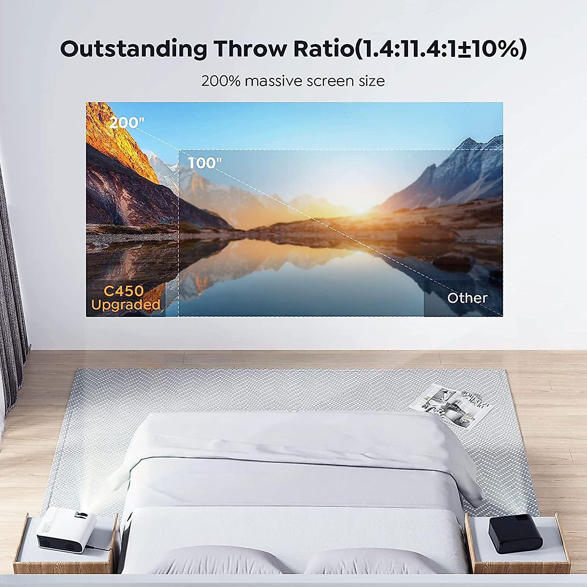 Projector with WiFi 6 and Bluetooth, YABER C450 19000L 4K Support Native 1080P Portable Outdoor Projector, 200" Max 4P/4D Keystone with Zoom Function Home Movie Projector for TV Stick/PS5/Android/iOS
