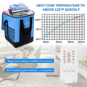 Briidea Bed Bug Heater with Thermometer and Timer, Non-chemical, Human and Pets Friendly, Widely Used for Household, RV, Travel