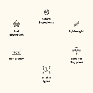 Babel Alchemy Beard Balm and Conditioner - All Natural Organic Grooming Beeswax Balm for Leave-In Conditioning, Styling, Softening, and Promoting Growth (Sweet Tea Tree)