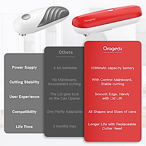 Electric Can Opener, Rechargeable Can Openers, Upgraded Blade Replaceable, One Touch Hand Free for Any Can Shape, Automatic Cordless Can Opener for Seniors with Arthritis-Black