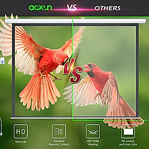 Aoxun Motorized Projector Screen Pull Down with Remote Control 120 inch Electric 4:3 Projection Screen,Video Projection Screens-White