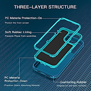 I-HONVA for iPhone 14 Pro Max Case Shockproof Dust/Drop Proof 3-Layer Full Body Protection Rugged Heavy Duty Durable Cover Case for Apple iPhone 14 Pro Max 6.7-inch, Turquoise