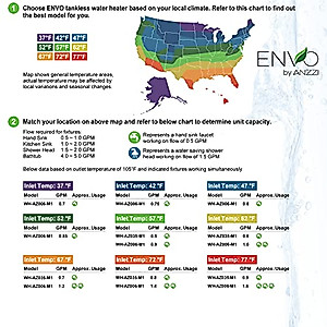 ANZZI Envo Anzzi Electric Tankless Water Heater 3.5 KW at 120 Volts Instant Hot Water Small Enough to Install Anywhere - For for any bathroom sink or kitchen sink | WH-AZ035-M1