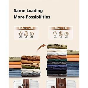 LUGGEX Carry On Luggage with Spinner Wheels, PP Lightweight Suitcase with TSA Lock, Expandable Luggage for Travel without USB (Rose Gold, 20 Inch, 42L)