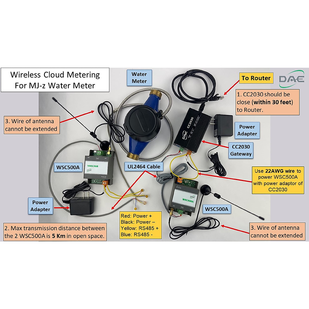 DAE MJ-100z 1" Encoded Water Meter with RS485 Communication, IP68, NPT Couplings, Gallons