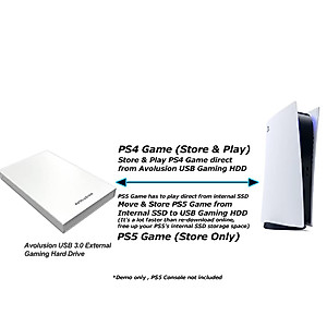 Avolusion HD250U3-WH 500GB USB 3.0 Portable External Gaming Hard Drive - White (for PS4 / PS5, Pre-Formatted) - 2 Year Warranty (Renewed)