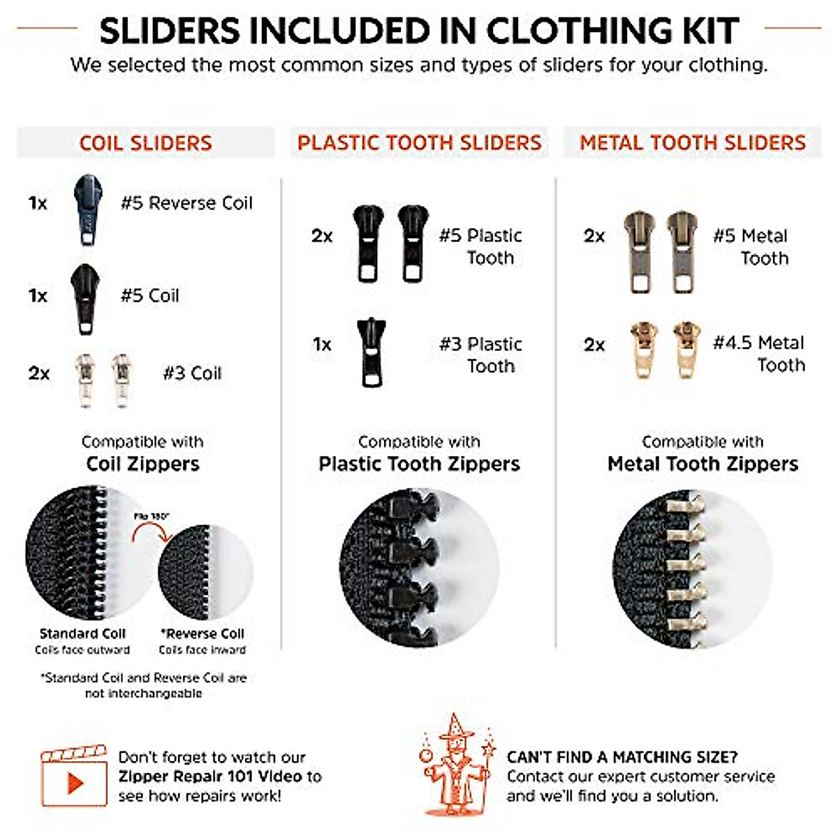 Zipper Rescue Zipper Repair Kits – The Original Zipper Repair Kit, Made in America Since 1993 (Clothing)