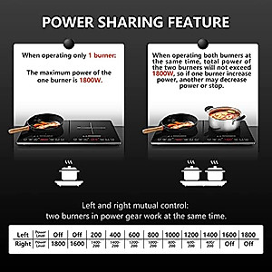 Double Induction Cooktop AMZCHEF Induction Cooker 2 Burners, Low Noise Electric Cooktops With 1800W Sensor Touch, 10 Temperature & Power Levels,Independent Control,3-hour Timer, Safety Lock