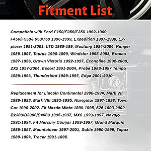 NuIth Speaker Wiring Harness Adapter 72-5512 Connector for 1989-2010 Ford F150, Lincoln Town Car Mazda Miata, Mercury Cougar Vehicles Aftermarket Door Speaker Wire Plug Replacement