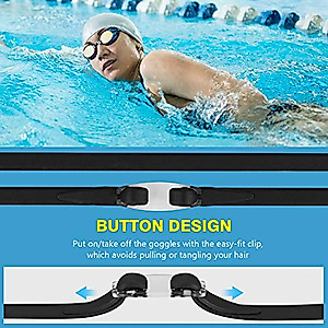 Portzon dynamics Swim Goggles , Anti Fog Clear No Leaking Flexible|UV Protection Swimming Goggles for Adult Men Women