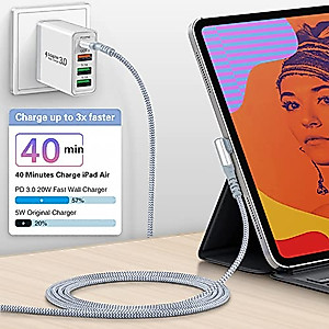 35W Fast Charging Wall Charger with USB C Cable 10FT Boxeroo 2-Pack 4Port USB C Power Adapter Block Right-Angle USB A to C Cable Compatible for Galaxy Samsung Galaxy S22 Ultra S21 S20 S10 Pixel 6/5/4