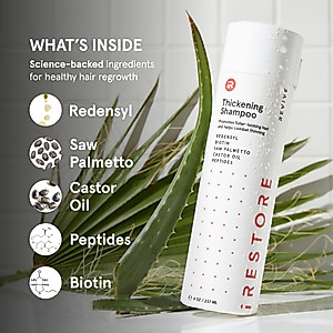 iRestore Anti Hair Loss and Thinning Shampoo - Biotin Formula for Hair Growth, Thickening and Volumizing for Men & Women