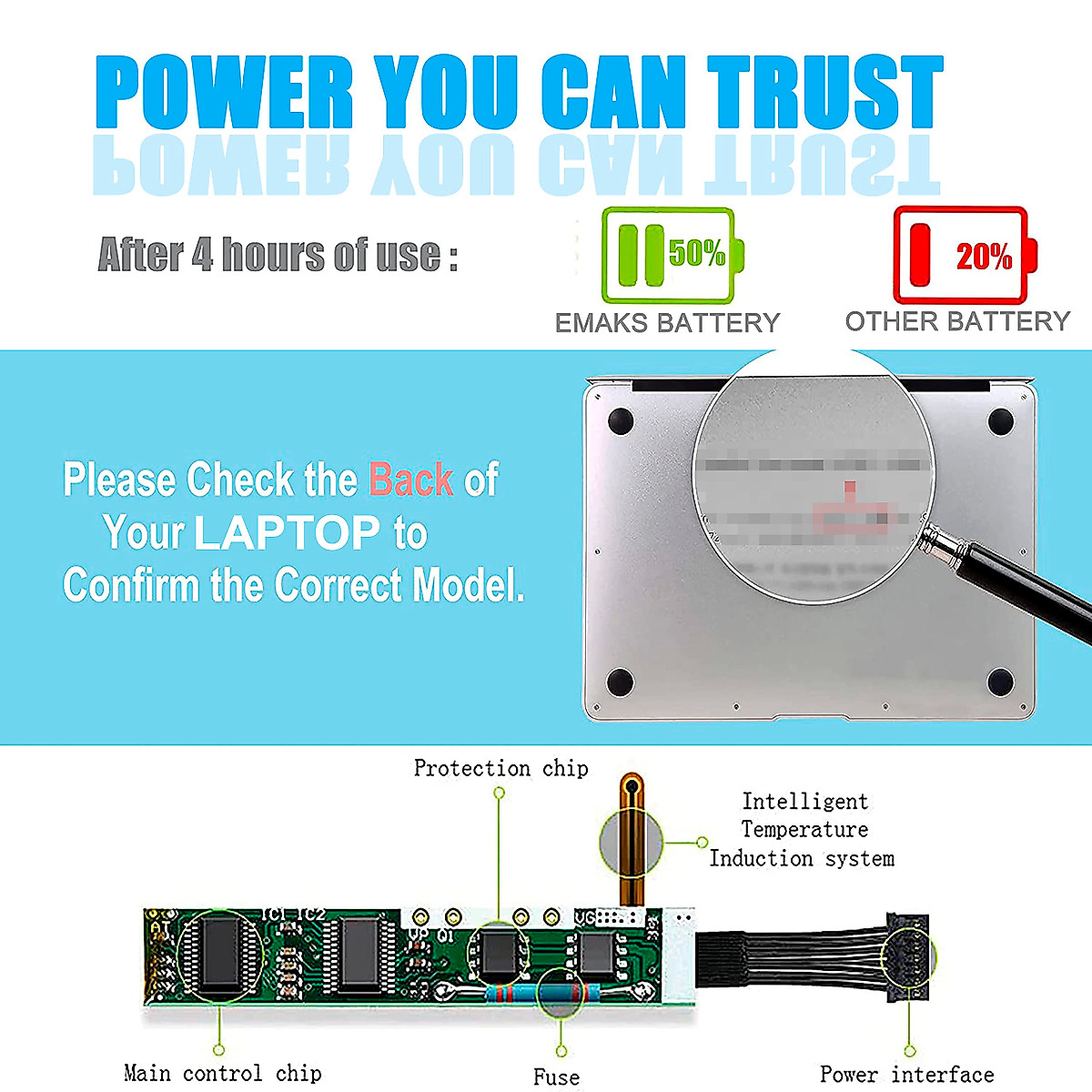Emaks BN06XL Battery for HP Spectre X360 15-EB0000 Series 15-EB0043DX 15-EB0053DX 15-EB1043DX 15-EB0005UR 15-EB0005NI Series Laptop BN06072XL HSTNN-IB9A L68299-005 L68235-1C1