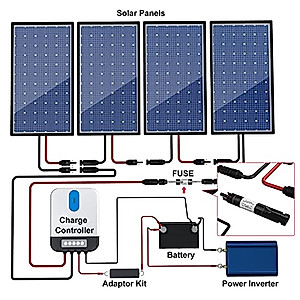 OYMSAE 30A Solar Fuse Holder Inline Male and Female Connector 30 Amp PV Fuse for Solar Pannel Waterproof w/Fuse, Black