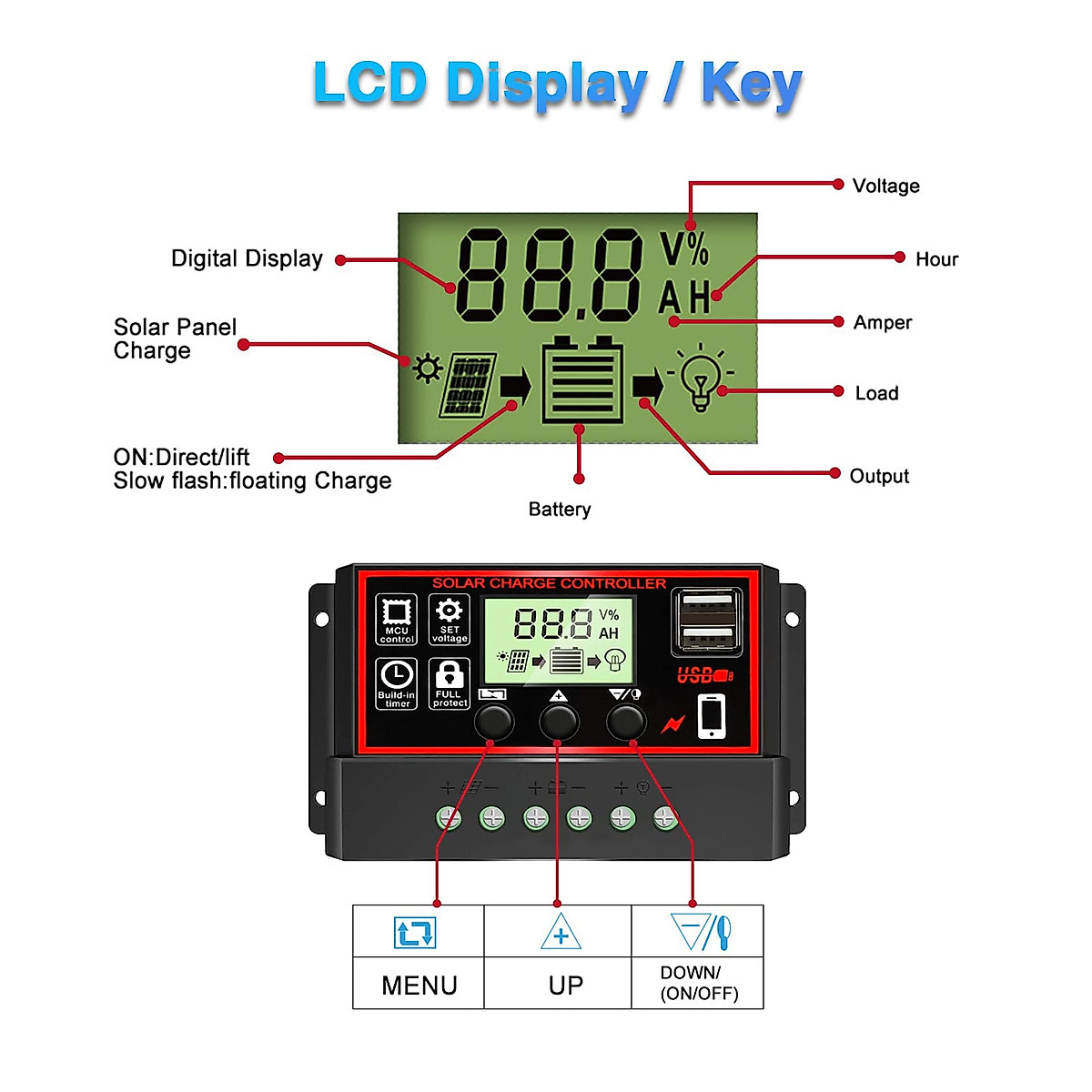 Himino 10A Solar Charge Controller,Solar Panel Battery Intelligent Regulator with USB Port Display 12V/24V (Black)