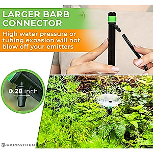 CARPATHEN 100 Drip Irrigation Emitters Vortex - Drip Irrigation Parts for Irrigation Kit - ¼ inch Irrigation Tubing Compatible - 360 deg Adjustable Fan Sprayer for Raised Garden Bed, Potted Plants