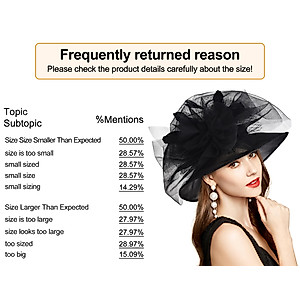 2024 Kentucky Derby Hats for Women Girls Ladies, Organza Church Tea Party Wedding Funeral Fascinator Hat UV Protection Sun Hat Black