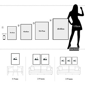 TWTQYC Motivational Quotes Art Canvas Poster Eyebrow Print Painting Fashion Wall Art Picture Make Up Poster Black and White Salon Decor -40x60cmx2 (No Frame)