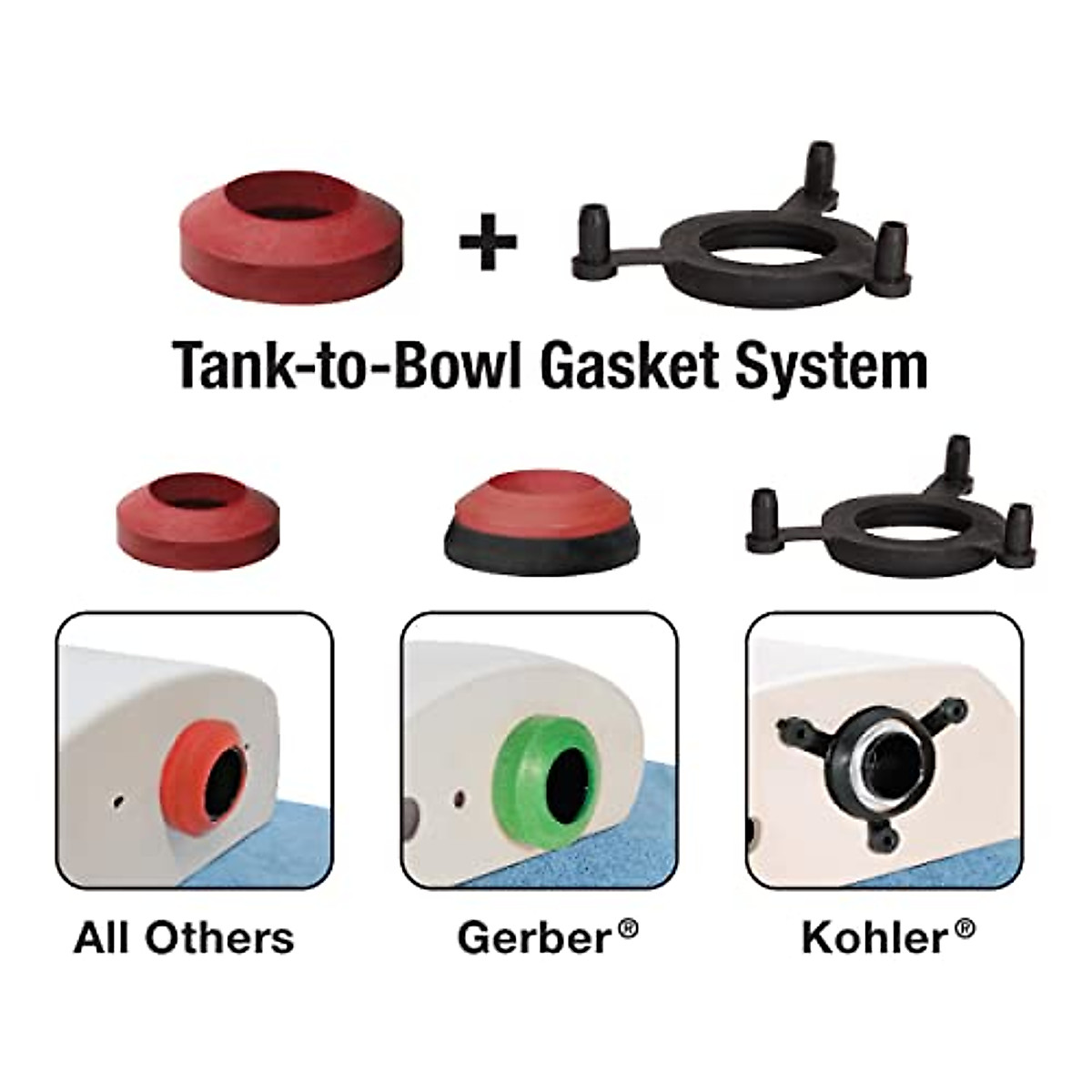 Fluidmaster K-400H-021-P8 PerforMAX 2-Inch Everything Toilet Repair Kit, No Size, Multicolor