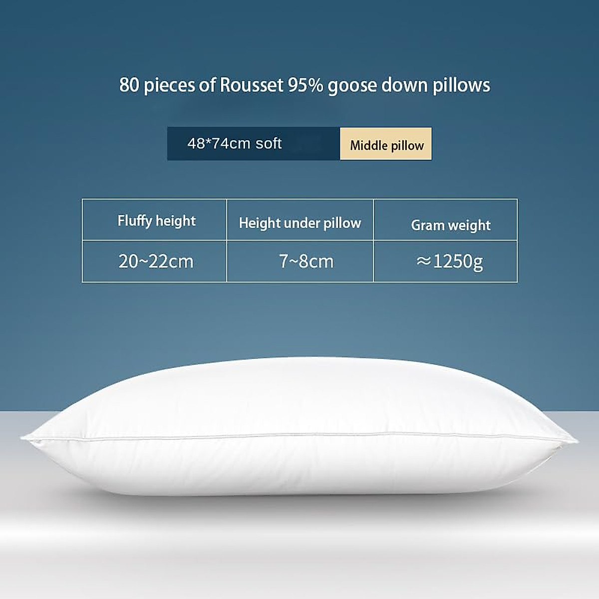 Luxury Sleep Goose Down Feather Pillow, Five-Star Hotel Goose Down Pillow, Cotton Neck Protection and Sleep aid Pillow core, 95% Goose Down content, 1 Pack