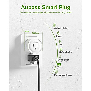 Aubess Smart Plugs with Energy Monitoring, Smart Plugs That Work with Alexa & Google Assistant, Alexa Smart Outlet Plug with Timer, Schedule, VeSync APP Remote Control, No Hub Required, White
