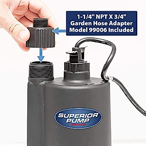 Superior Pump 91250 1800GPH Thermoplastic Submersible Utility Pump with 10-Foot Cord, 1/4 HP