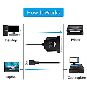 SinLoon USB to Parallel Port Adapter USB to IEEE1284 CN36 Parallel Printer Cable Adapter for Printer (2.8FT)