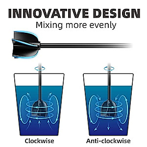 ISTOYO Premium Resin Mixer, Handheld Battery Epoxy Mixer for Saving Your Wrist, Epoxy Resin Mixer Pro, Resin Stirrer for Resin, Resin Molds, Silicone Molds Mixing, DIY Crafts (Included 4 pcs Paddles)