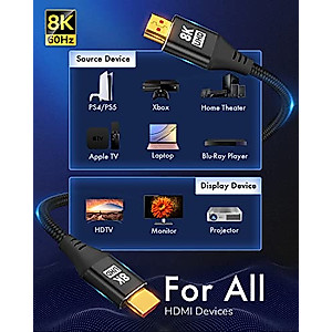 KELink 8K HDMI 2.1 Cable 20FT, 48Gbps Ultra High Speed Black Braided HDMI Cord - Get 4k @ 120Hz On PS5 - Supports 8k @ 60Hz, HDR, eArc, Dolby Vision, & More