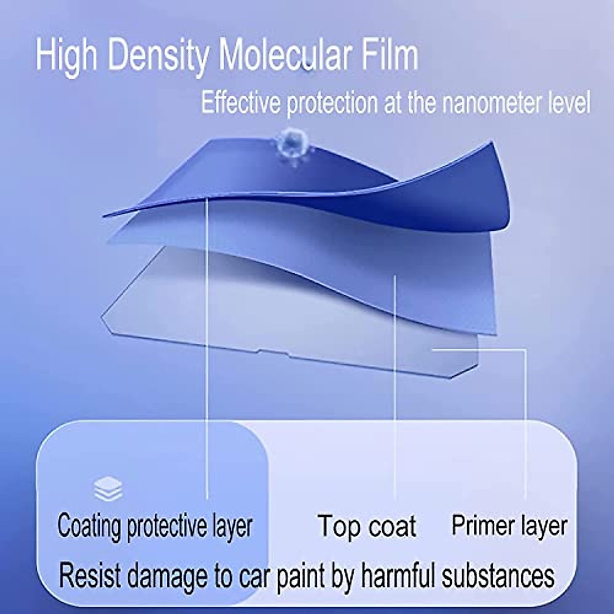 3 in 1 Ceramic Car Coating Spray, 500ml, 3 in 1 High Protection Quick Car Coating Spray, Ceramic car Wax Polish Spray, Plastic Parts Refurbish Agent, Quick Detail Spray for Cars, Car Coating Spray