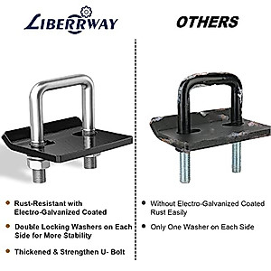 Hitch Tightener for 1.25" and 2" Hitches LIBERRWAY 304 Stainless Steel Hitch Tightener Anti-Rattle Stabilizer Rust-Free Heavy Duty Lock Down Easy Installation Quiet
