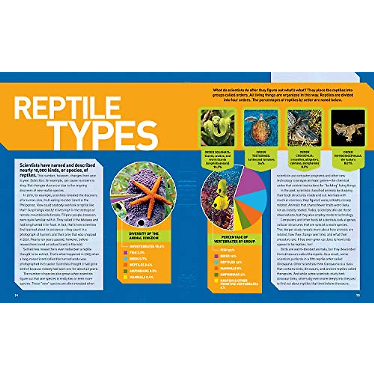 Ultimate Reptileopedia: The Most Complete Reptile Reference Ever