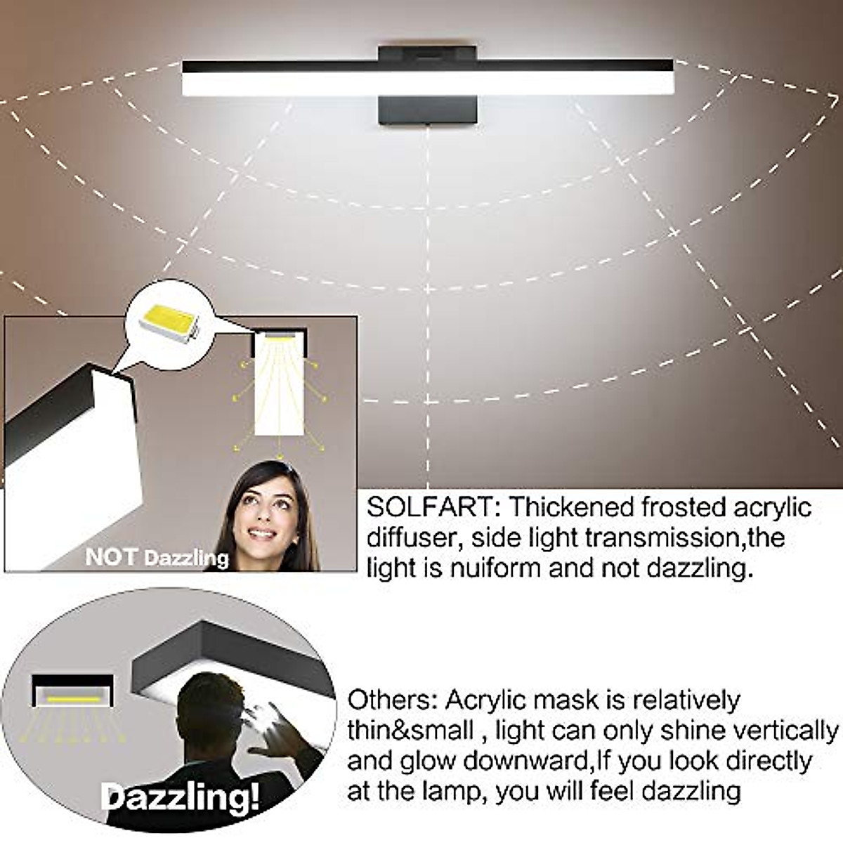 SOLFART Dimmable Black Vanity Light Bar Lighting Fixtures Modern Bathroom Light Fixtures 6000K Rotatable White Aluminum LED Light