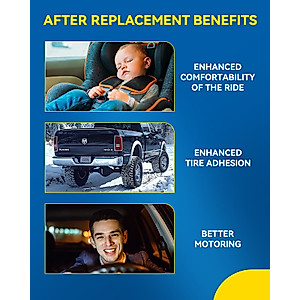 PHILTOP Front Struts Shock for CR-V 2007 2008 2009 2010 2011 2012 2013 2014, Shock Absorber 272492+272491, Struts with Coil Spring SAA091 2 Pcs