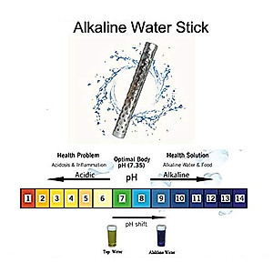 Portable Alkaline Hydrogen Water Ionizer Stick Stainless Healthy pH Lonizer Sealed with Plastic Wrapper Travel (2)