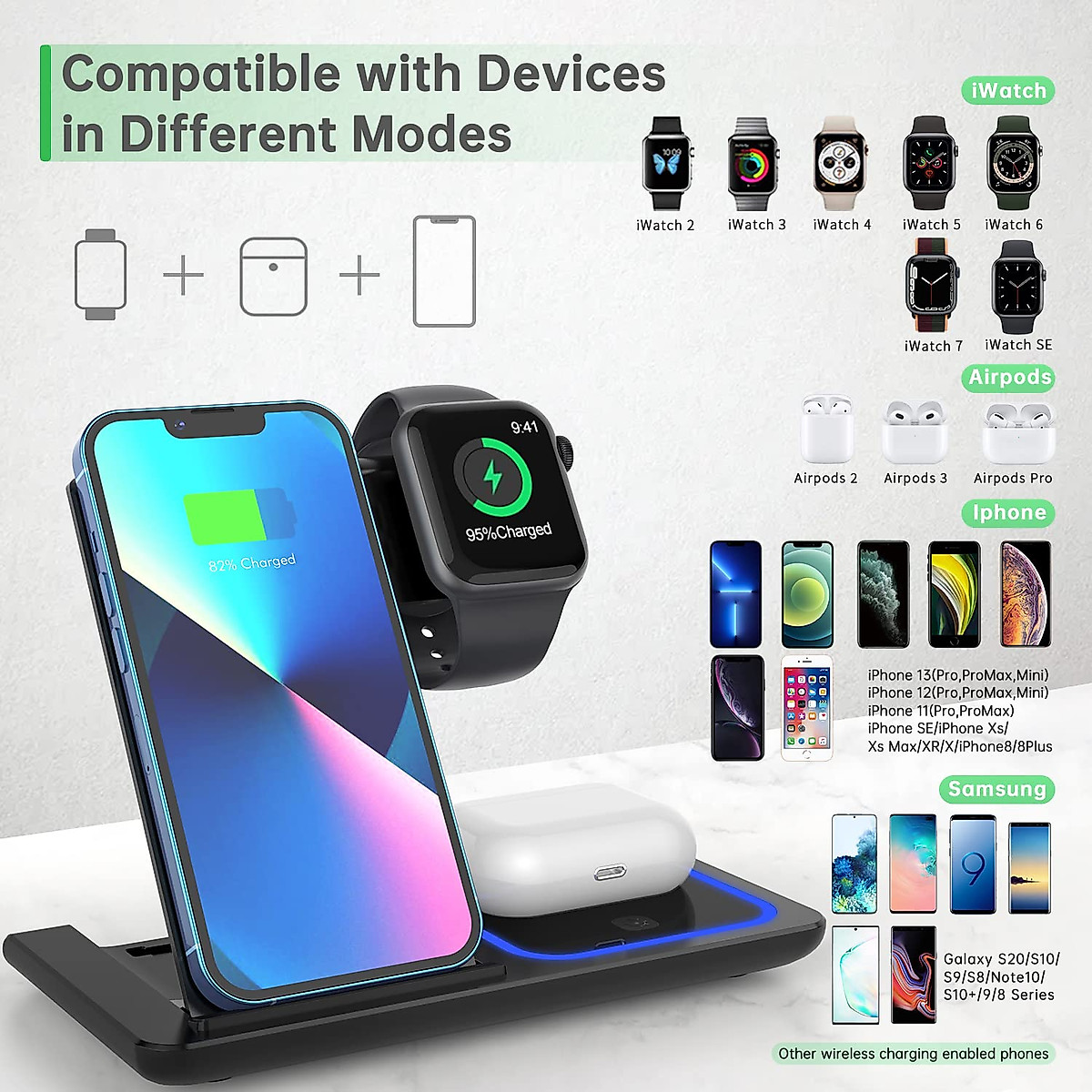 SWAGITLOUD 3 in 1 Fast Wireless Charging Station Dock, Compatible with iPhone 13/12/11/Pro/XS/XR/X/SE/8/8 Plus, Apple Watch Series 6/5/4/3/2/AirPods, USB-C, Qi Certified, 65W