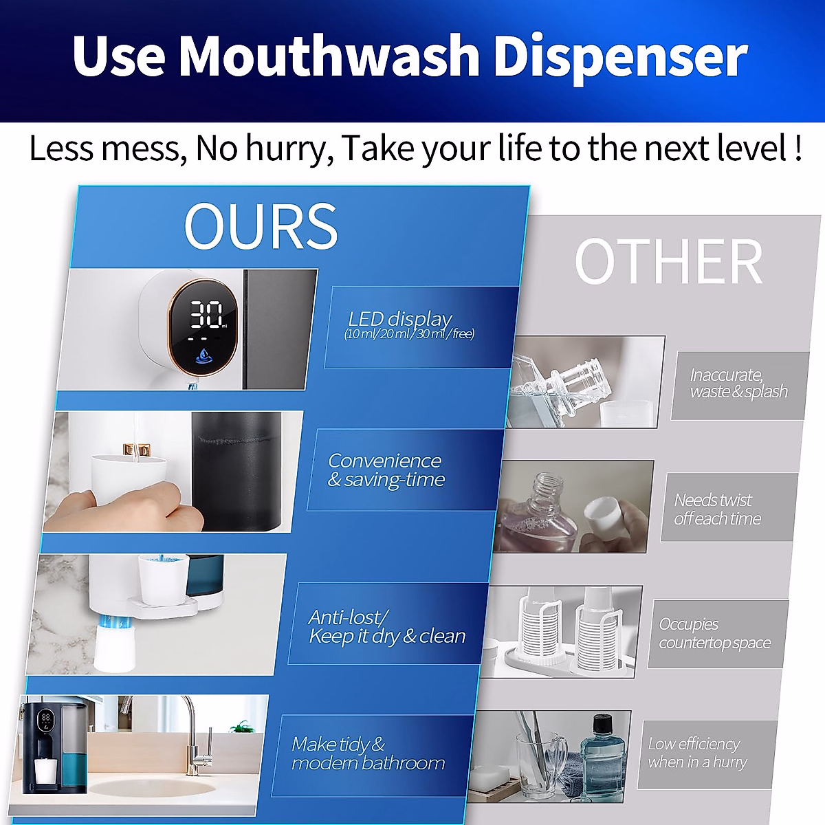 DAQVQ Automatic Mouthwash Dispenser for Bathroom, 4 Gear, 21 Oz, LED Display, Rechargeable Mouthwash Dispenser Container with Magnetic Cups Countertop/Wall Mounted Bathroom Accessories-Neatwhite