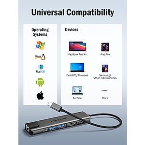 USB C Hub, Lemorele USB-C Hub (6-in-1) with 4K@60Hz HDMI, Gigabit Ethernet,100W Power Delivery, USB-C and 2 USB-A 5 Gbps Data Ports, USB c Adapter for MacBook Air, MacBook Pro, XPS, and More