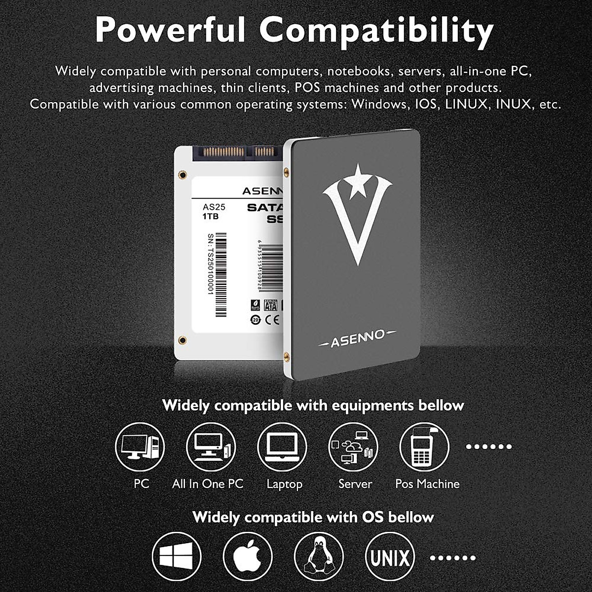 ASENNO SSD 1TB 960GB 2.5 Inch SSD SATAIII 6GB/s Up to 560MB/s with 1024M Cache Internal Solid State Drive for Notebook Tablet Desktop PC