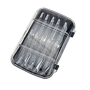 Glam Hobby Lens Replacement for H6902b Glam Hobby Head Mount Magnifier Compatible with YOCTOSUN TMANGO LED Head Magnifier