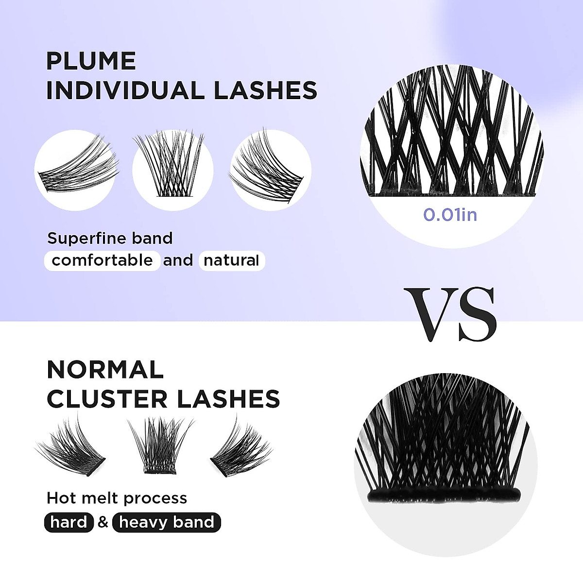 DIY Eyelash Extension,Individual Cluster Lashes False Eyelashes Extension Natural Look Reusable Glue Bonded Black Super Thin Band 48 Lash Clusters Mix by BEYELIAN (Style3 0.07 Mix Black Band)