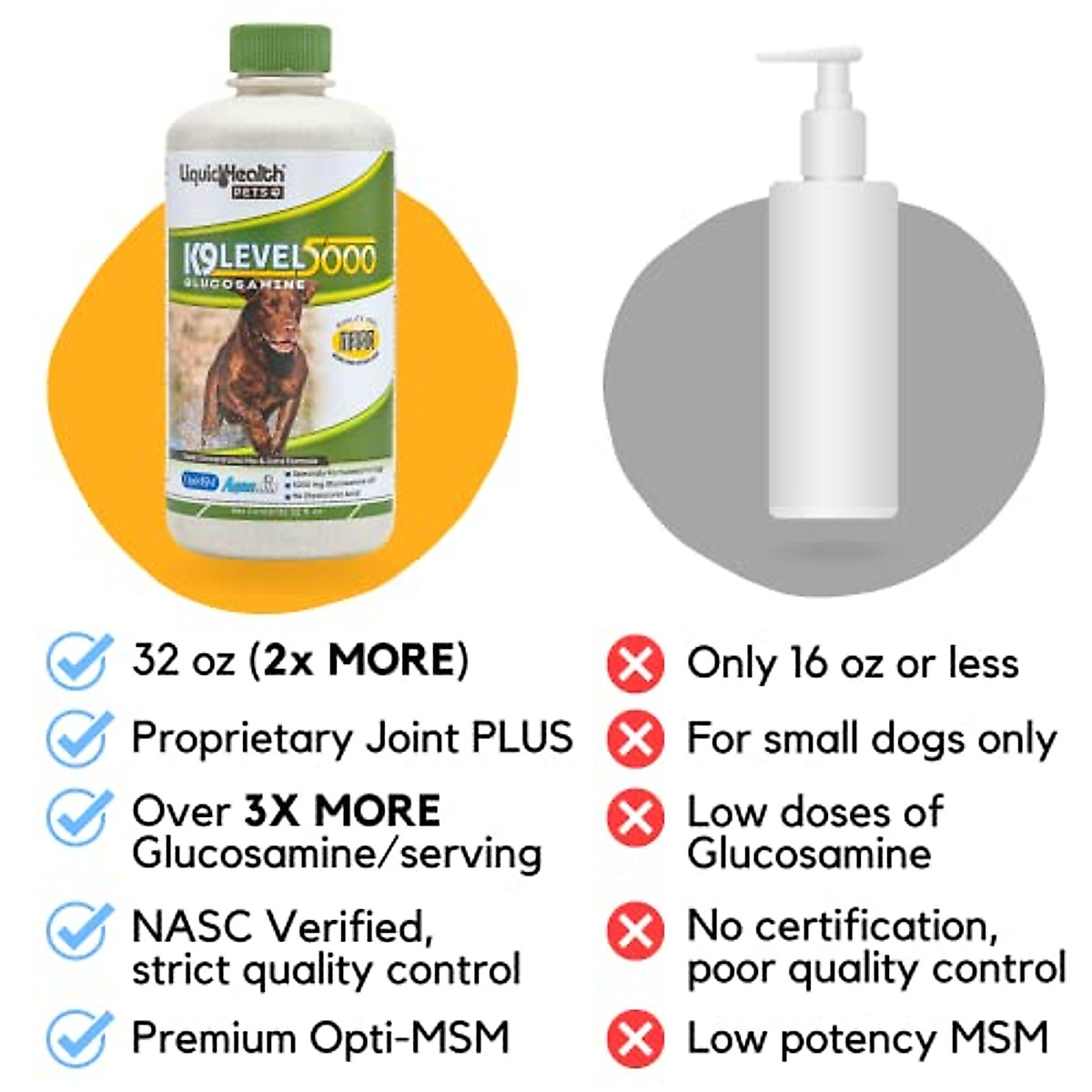 LIQUIDHEALTH 32 Oz K9 Liquid Glucosamine for Dogs Level 5000 with Glucosamine Chondroitin, Dogs MSM, Boswellia Serrata – Dog Hip and Joint Health, Dog Vitamins for Dog Joint Pain, Dog Joint Oil