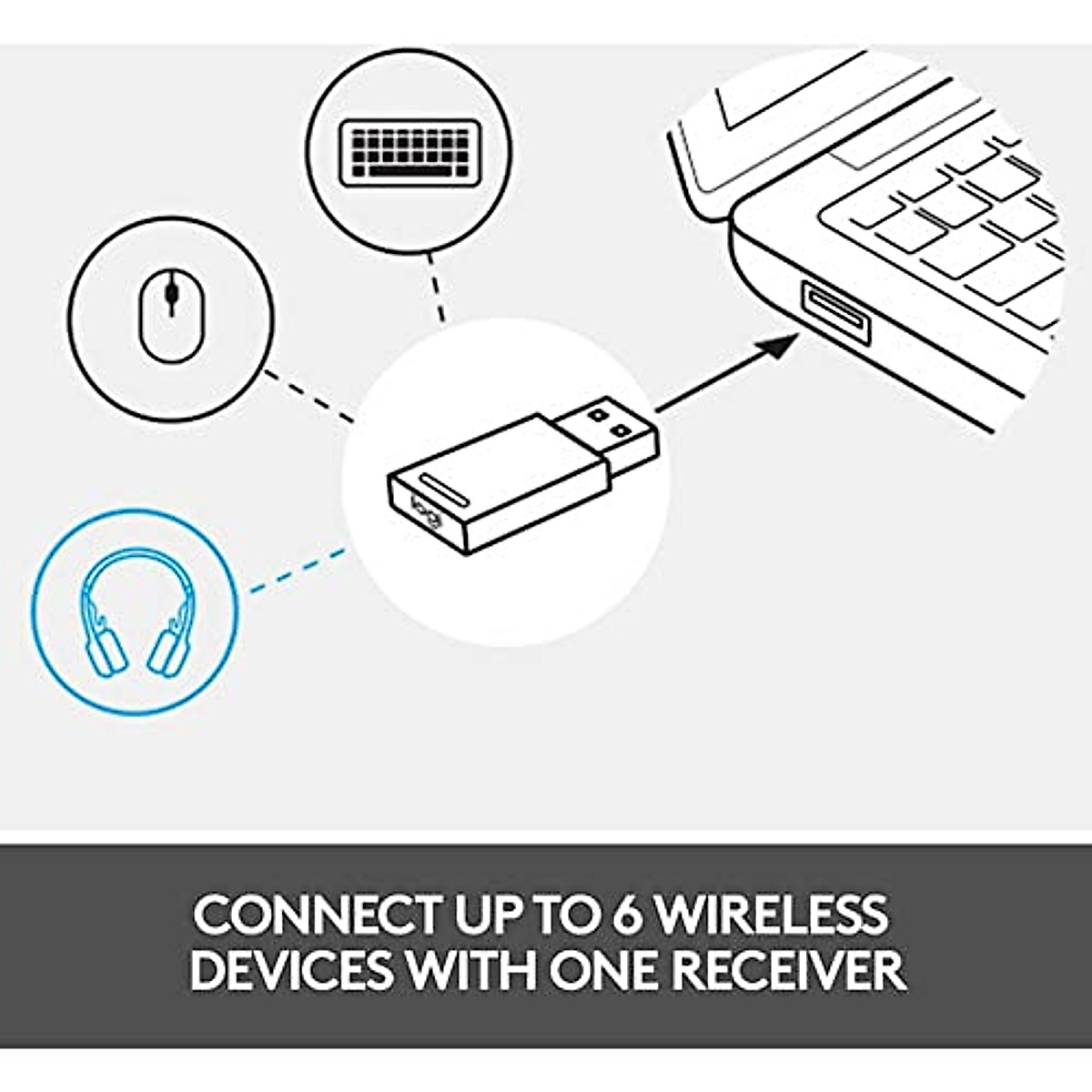 Logitech Zone 900 Wireless Bluetooth Noise Canceling Mic Over-Ear Stereo Headset, Flip to Mute, Multi-Device Connectivity Headset - 981-001100 (Renewed)