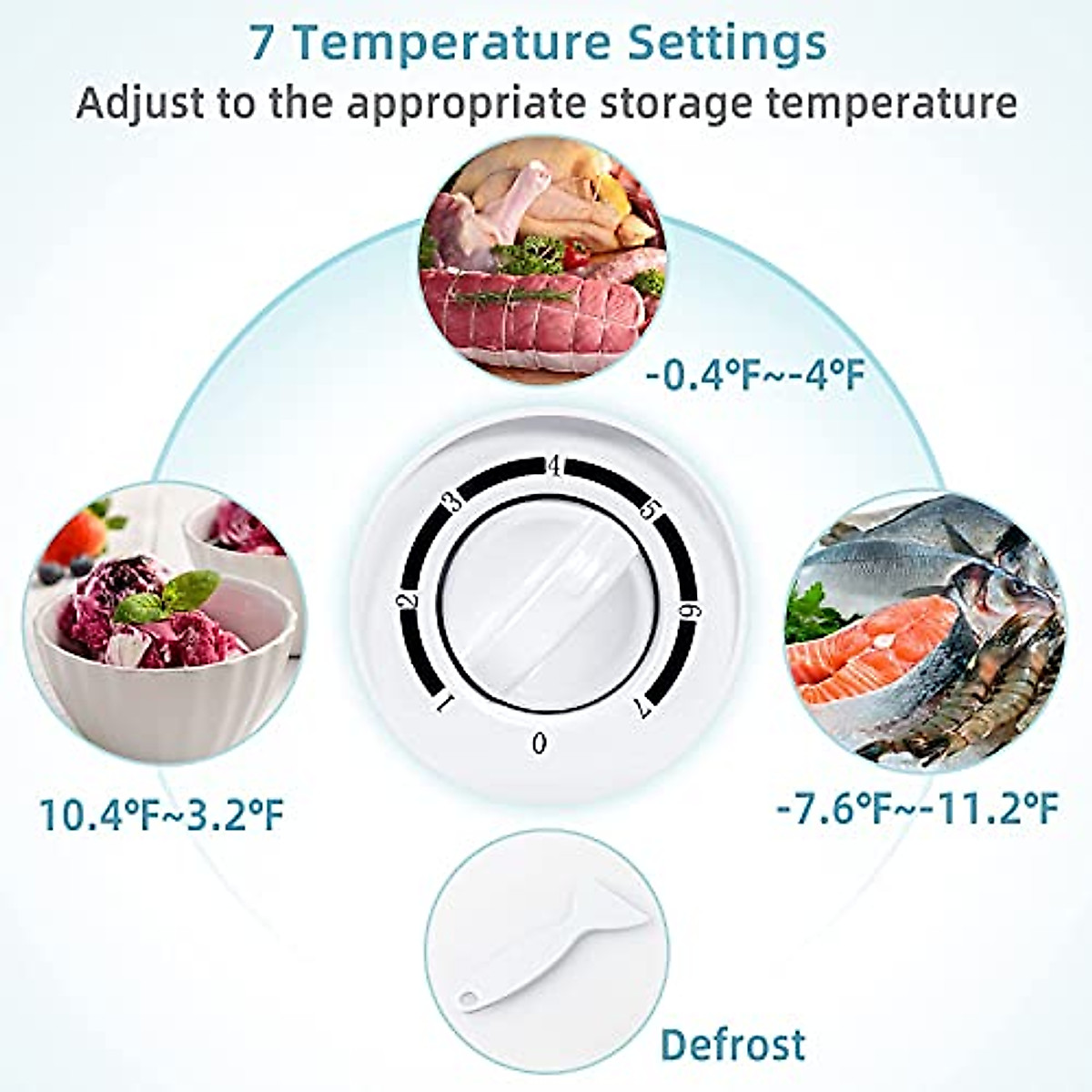COSTWAY Chest Freezer, 7.0 Cu.ft Upright Single Door Refrigerator with 4 Removable Baskets, Compact Freezer with Manual Defrosting & Mechanical Temperature Control for Apartments, Dormitories Garage