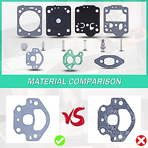 Adefol Chainsaw Carburetor Muffler Gasket Repair Kit for Husqvarna 235 240 Replacement OEM Parts for Zama RB149, RB 149, RB-149